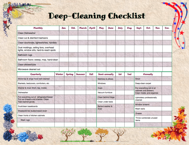 Free Printable Cleaning Schedule: Weekly and Deep-Cleaning