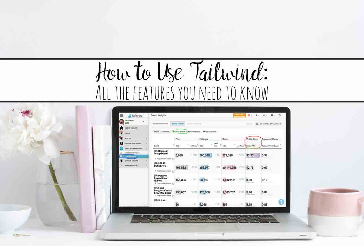 How to Use Tailwind: All the Features You Need to Know